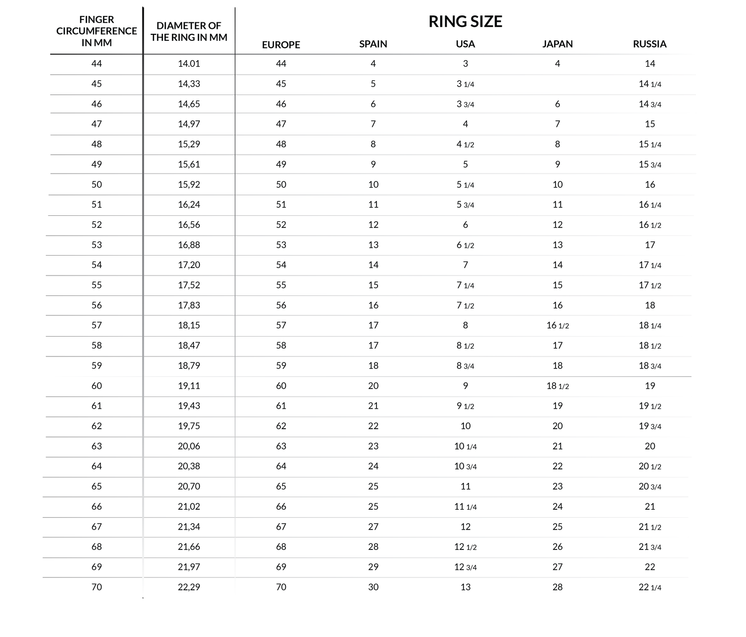 RING SIZING GUIDE – mabyma